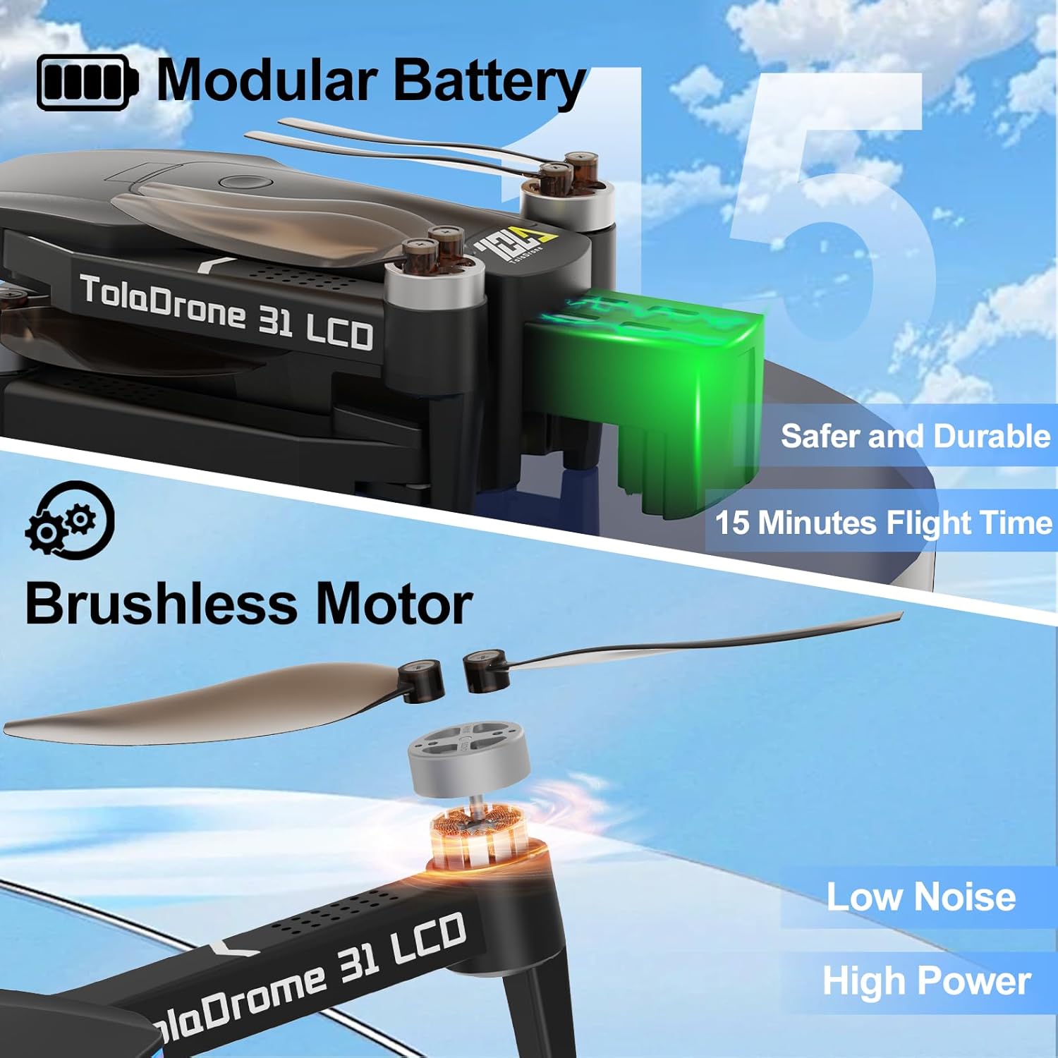Toladrone TD31 LCD Drone with Camera for Adults – Brushless Motor FPV ...